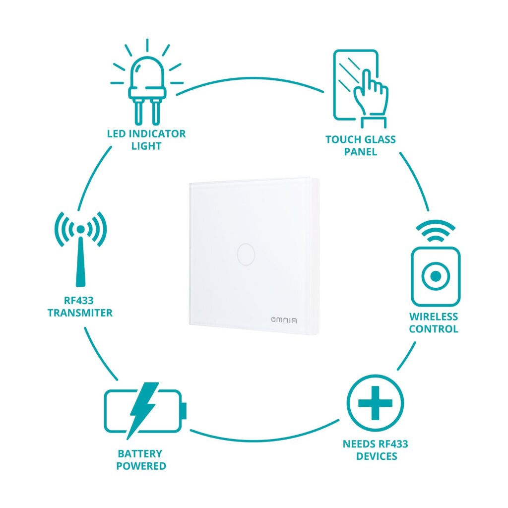 Apagador (Auxiliar) Inalámbrico Omnia RF 3 Vías – Tienda ICE